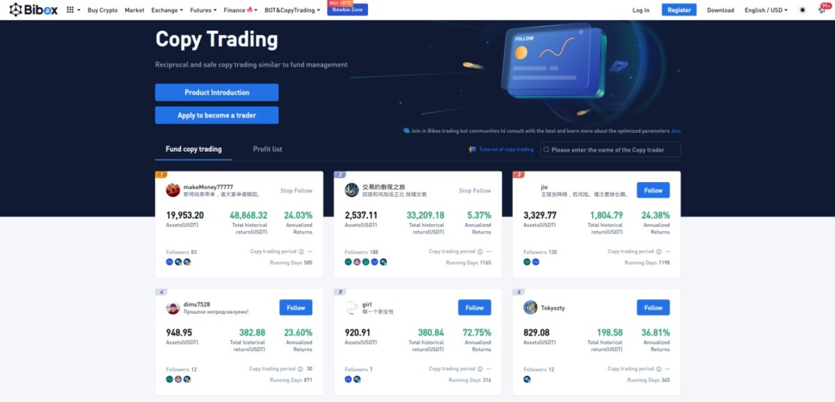 Copy Trading Crypto Guide 2025: Top 16 Platforms